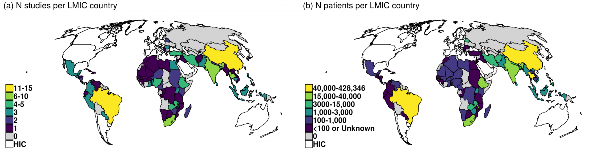 Using data to understand cancer surgery outcomes in LMICs – Globalsurg